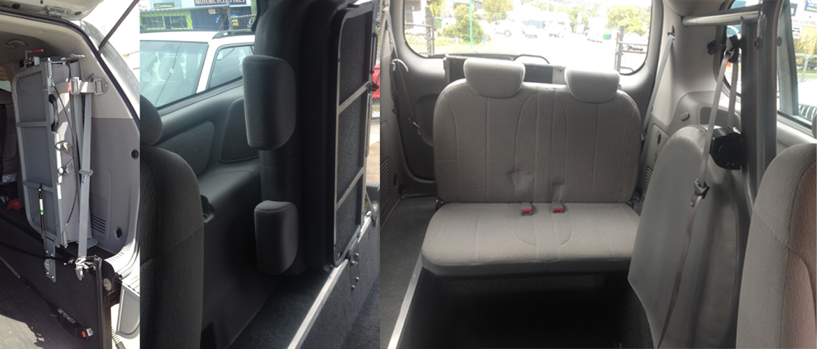 Alternate Mobility - Freedom of Motoring